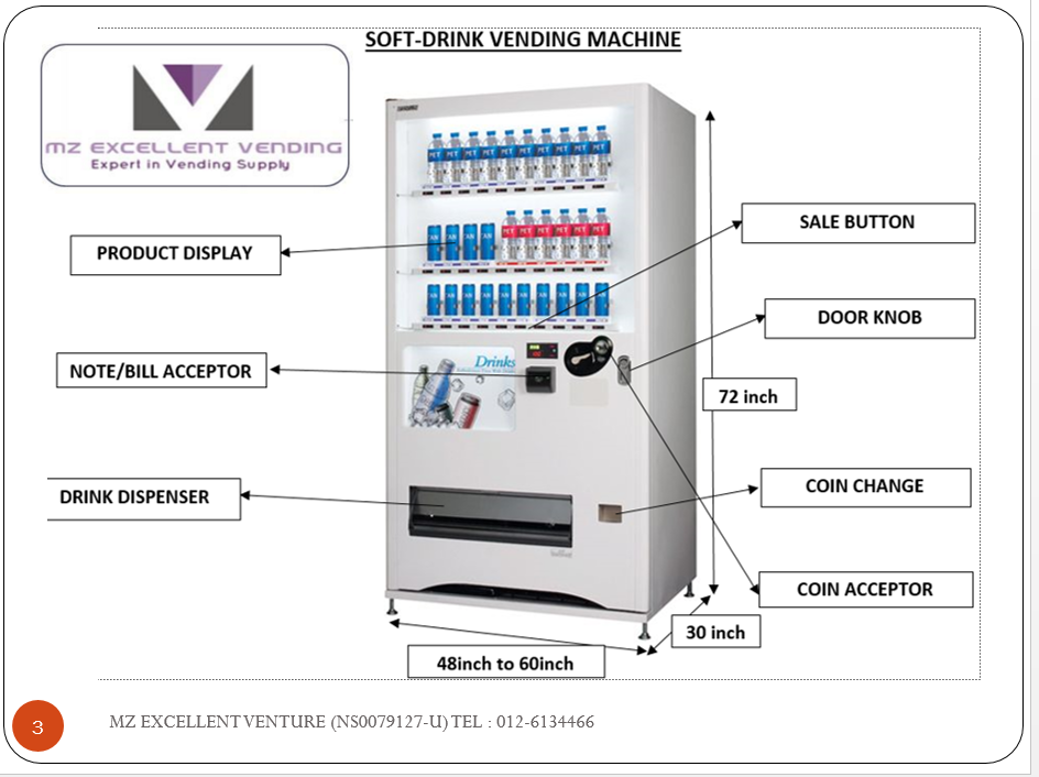 MZ Excellent Vending: Promosi Mesin Vending 25 Slot