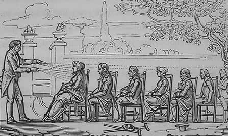 History of parapsychology & Science ~ parapsychology