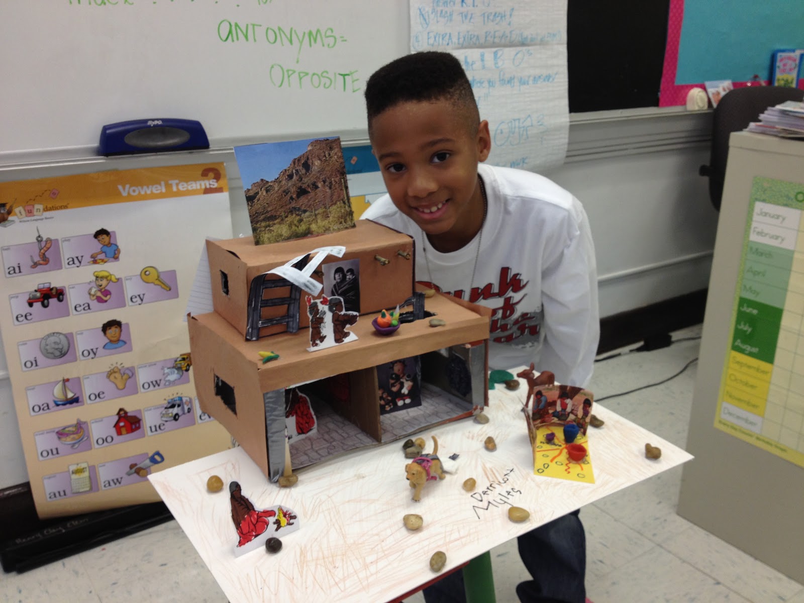 Mrs. Cox's Class: Native American Dioramas
