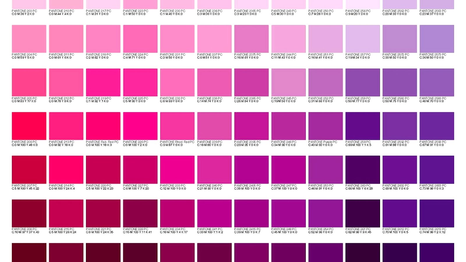 Cmyk Color Code Chart Pdf Pantone Color Chart Pink Color Chart Pms