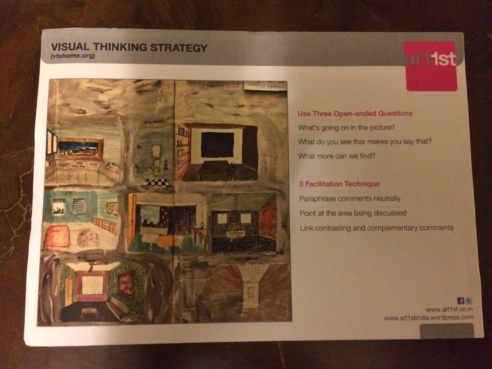 Spoonfuls of Kindergarten: Visual Thinking Strategy