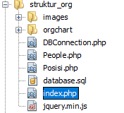 Membuat Struktur Organisasi dengan php dan Mysql - Pojok Code