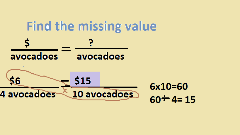 873 Math Blog (2012): Sara's Proportion Post