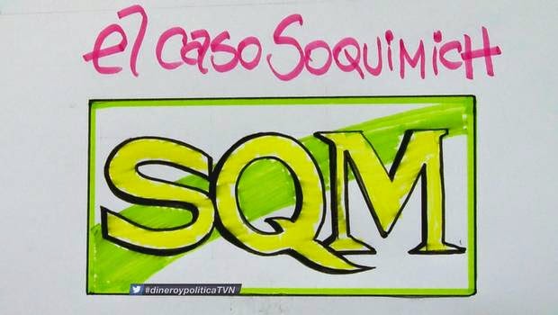 El Caso Soquimich (SQM) explicado con manzanitas