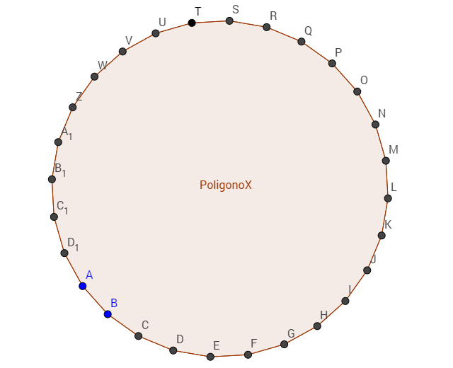 Poligonos Regulares de el 3 al 100 Nombres y Dibujos