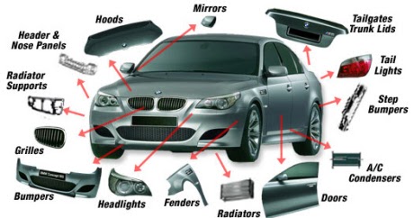 Gambar Bagian Bagian Mobil - Belajar Menggambar