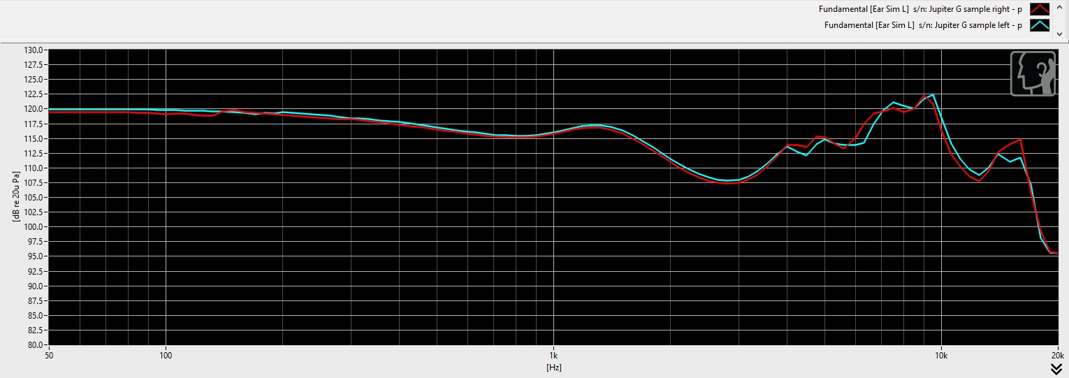 Campfire Audio - `Jupiter` IEM review - expatinjapan