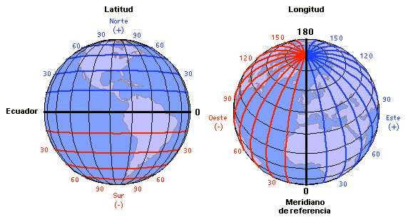 Geografia y Medio Ambiente: Ubicación, latitud y longitud, placas ...