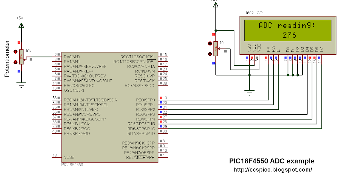 PIC Projects with CCS PIC C Compiler: PIC18F4550 ADC example with CCS ...