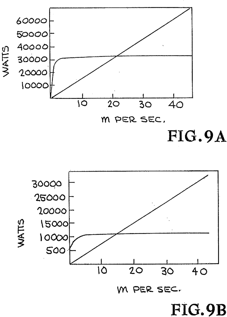 Inductrack III for superefficient leviation and movement of shipping ...