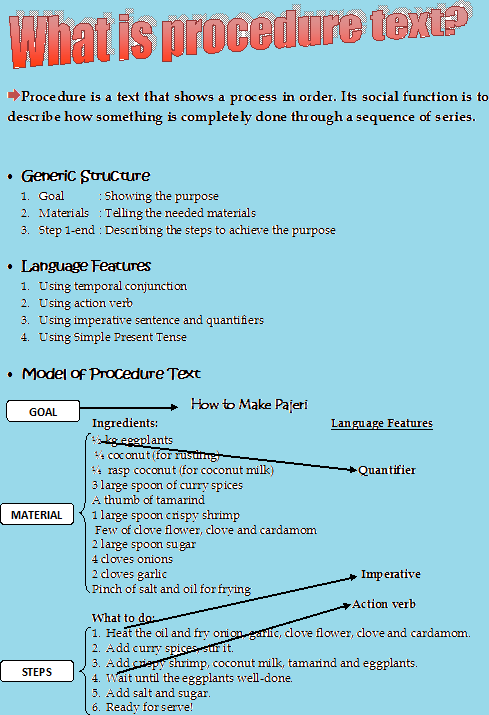 "PROCEDURE TEXT" IMROATUSOLEKHA (A1B208076) | MATERIAL DESIGN ENGLISH ...