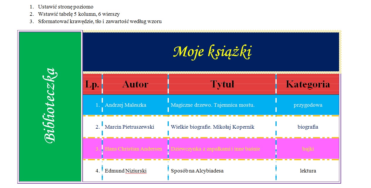 Fani IT: Tabele, tabelki, tabeleczki w WORD