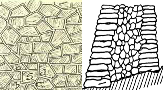 Stone Masonry and Types