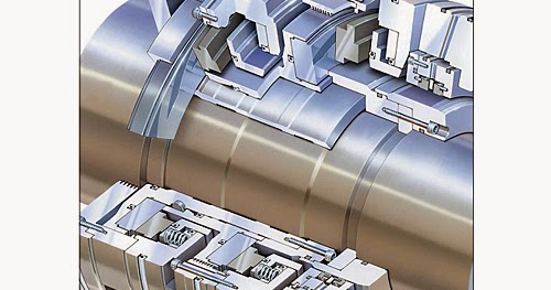 Industrial Maintenance Solutions: John Crane's Type 28 Dry Gas Seals ...