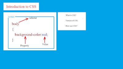 ttn: introduction-to-css-syntax-of-cssttn-tutorials