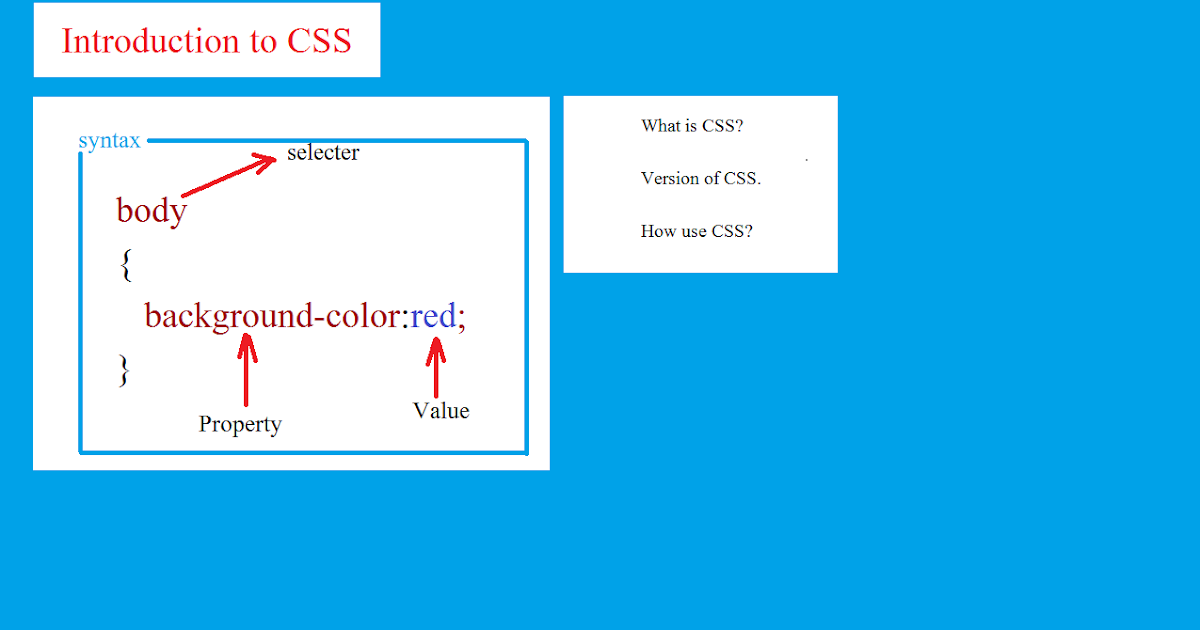ttn: introduction-to-css-syntax-of-cssttn-tutorials ttn: introduction-to-css-syntax-of-cssttn-tutorials