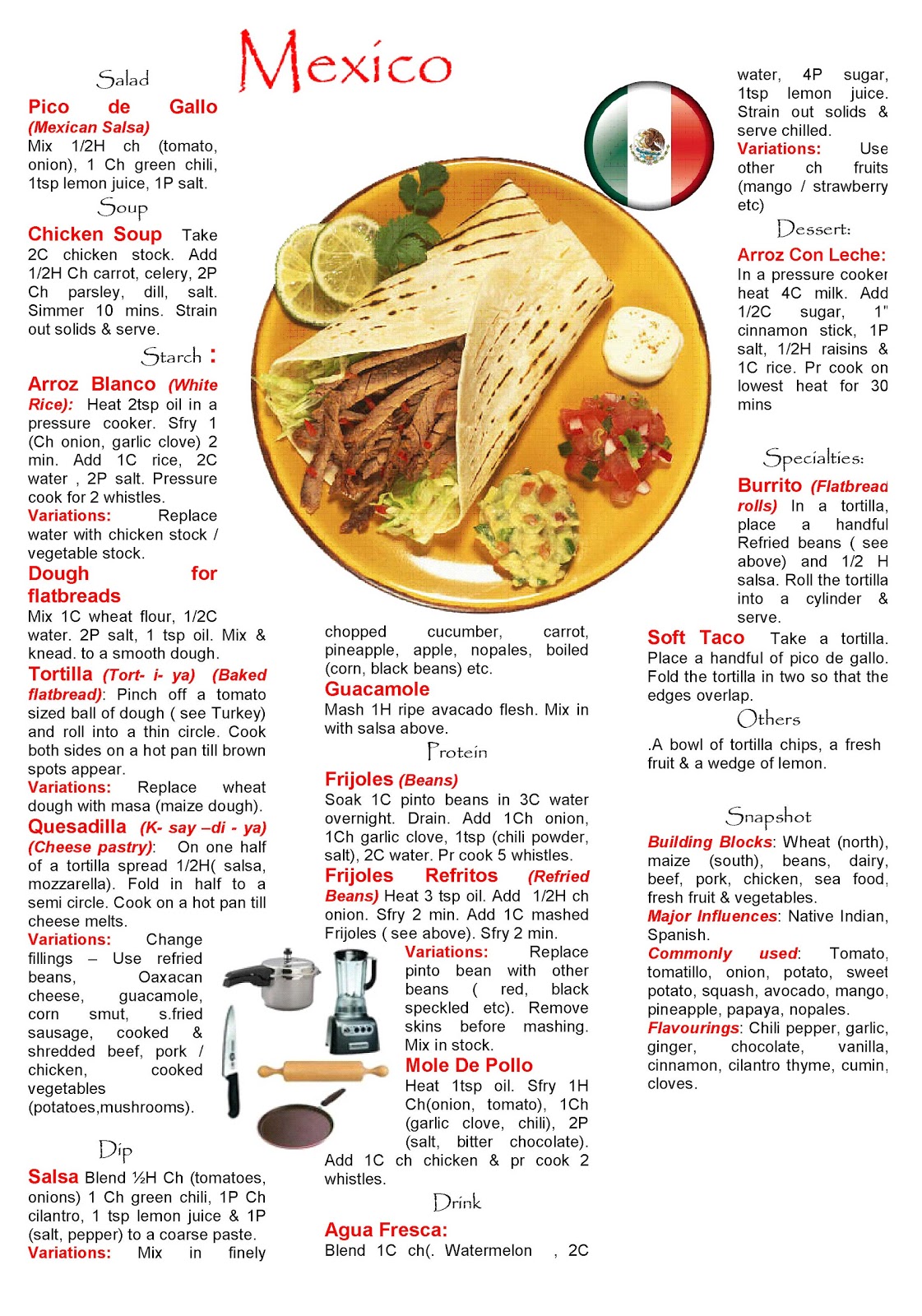 One Page Cookbooks: 05/01/2011 - 06/01/2011