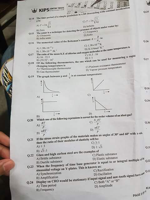 KIPS Full Length MCAT papers for Entry Test 2016 - Ratta.pk