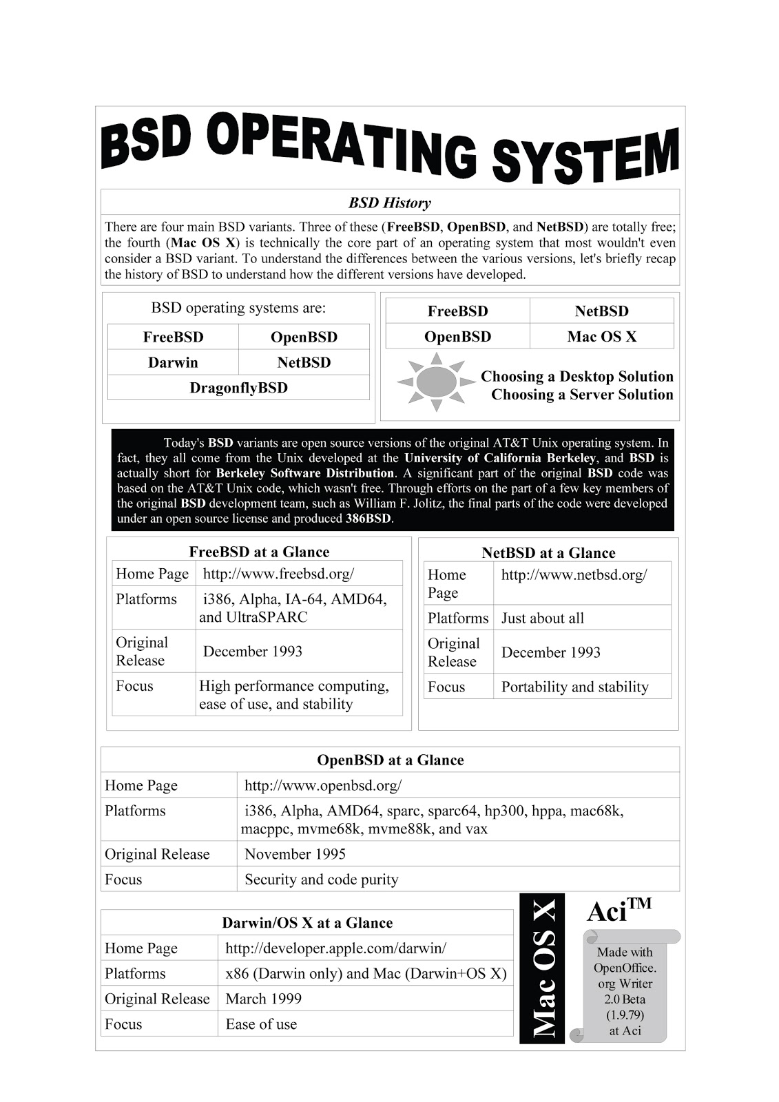 KGTE Computer Word Processing English Lower Second Paper kgte-computer-word-processing-english-lower-second-paper