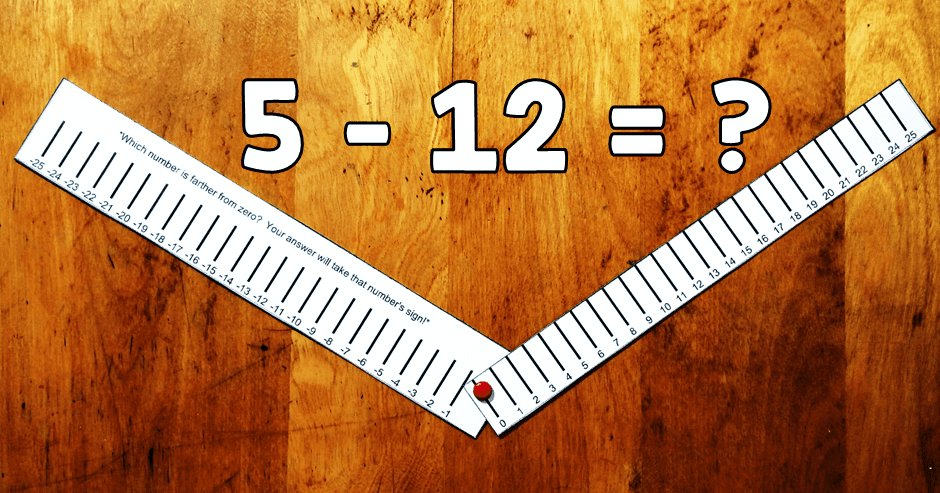Integers Rules Foldable