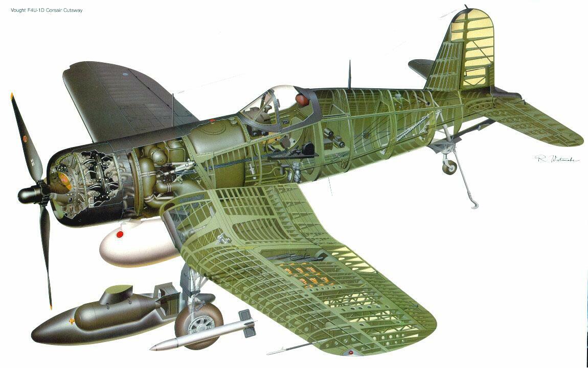 Image - Aircraft Cutaway Design
