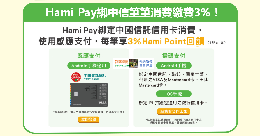 【Hami Pay】感應/掃碼/電子票證使用條件+長期優惠整理！ @ 符碼記憶