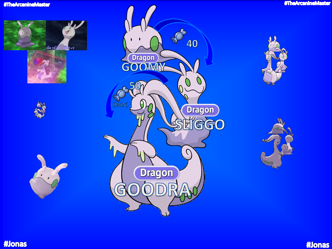 POKÉMON: Pokémon da Semana - Goodra