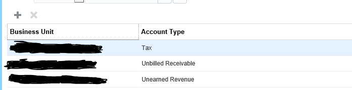 Oracle Application's Blog: Auto Accounting Rule Setup in Oracle Fusion