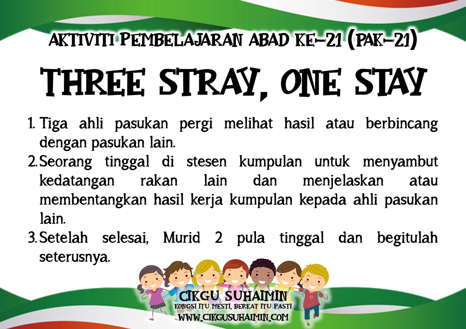 47 Aktiviti Pembelajaran Abad ke-21 (PAK-21) dengan Grafik yang Menarik