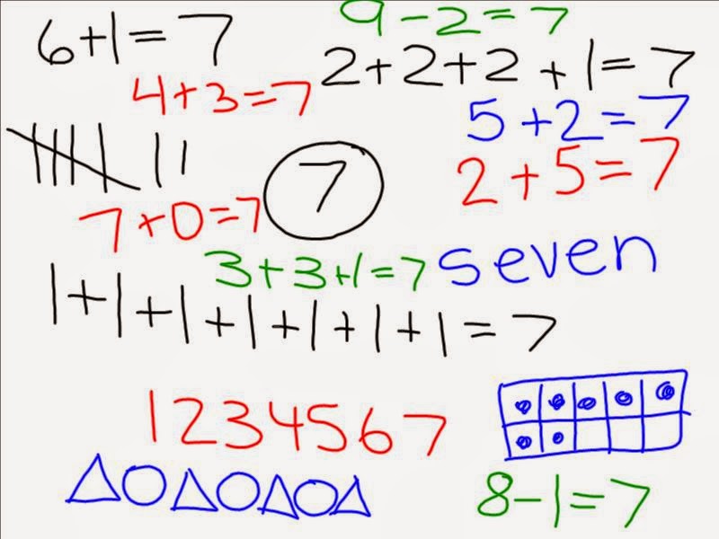 The Passionate Educator: a blog by Mrs. Obach: October 2013