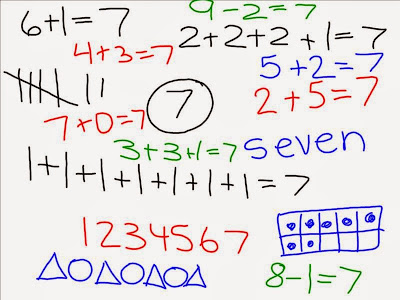 The Passionate Educator: a blog by Mrs. Obach: October 2013