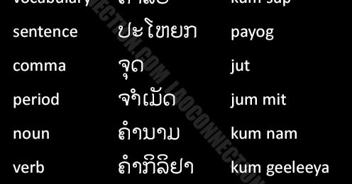 Laoconnection.com: Lao Language - Grammar ໄວຍາກອນ related words