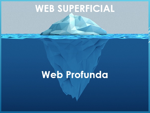 La caracterización de la Web Superficial y la Web Profunda ~ Mcc