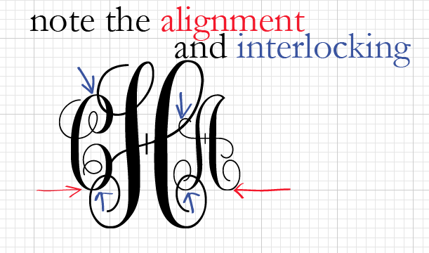 DIY Monograms - CARLY