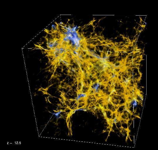 Multiplication by Infinity: Galactic Filaments