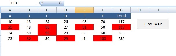 Explore Excel Vba And Macros Excel Find And Highlight Maximum Value Explore Excel Vba And Macros Excel Find And Highlight Maximum Value