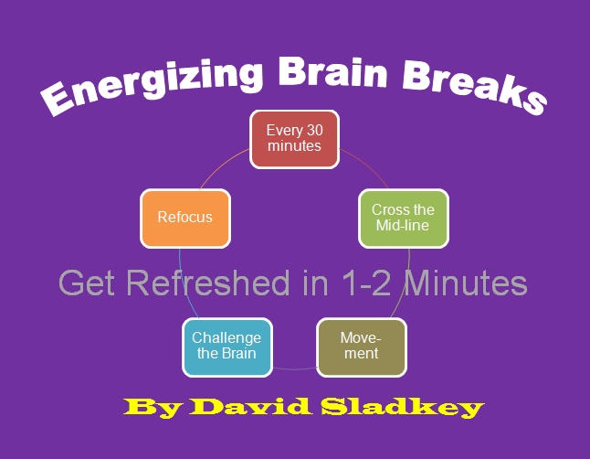 Energizing Brain Breaks: Give them a BRAKE ... or is it ...Give them a ...