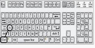 FUNGSI TOMBOL PADA KEYBOARD ~ Pusat Tekno