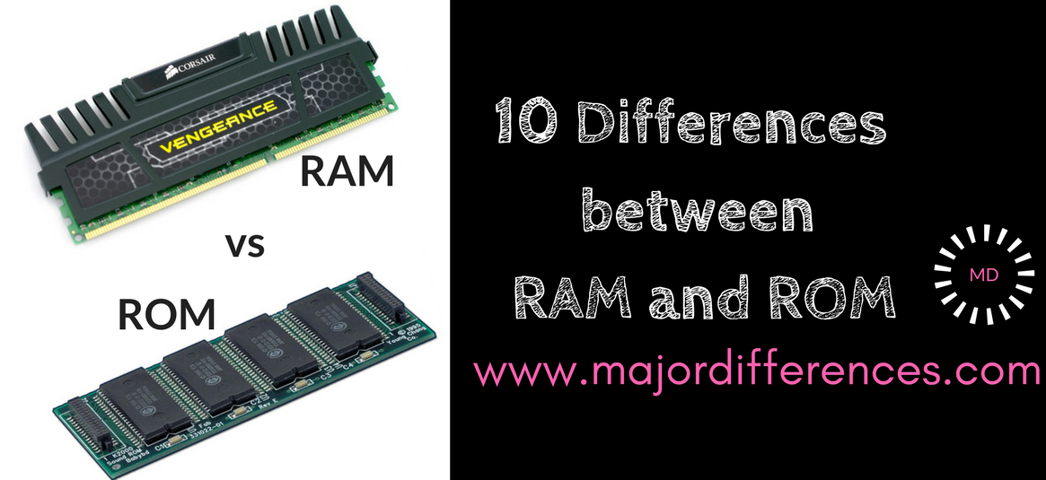10 Differences Between RAM And ROM In Tabular Form