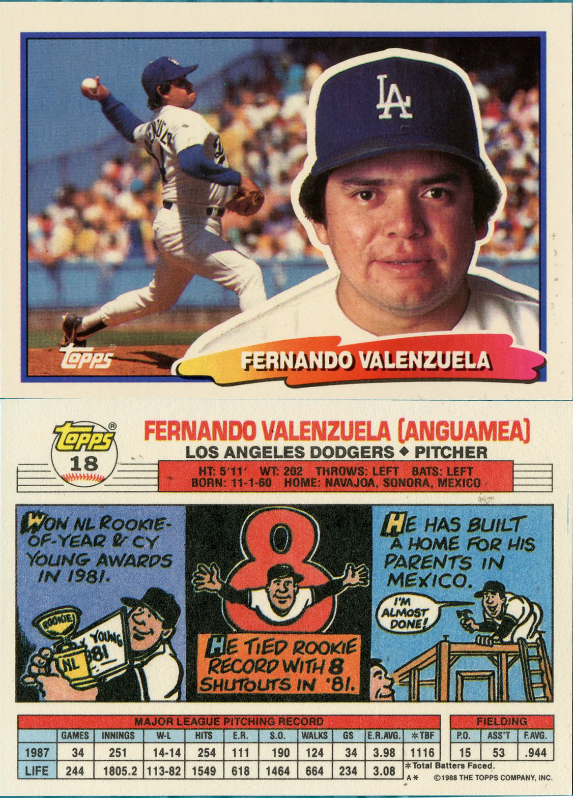 Scanned Vintage Graphics: 1988 Topps Big Card 18 Fernando Valenzuela