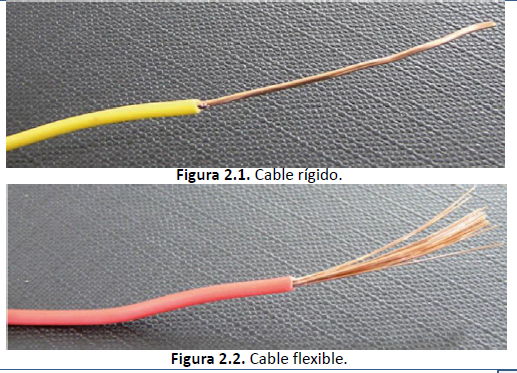 TEMA 2 CABLEADO Y CONEXIONES EN EQUIPOS