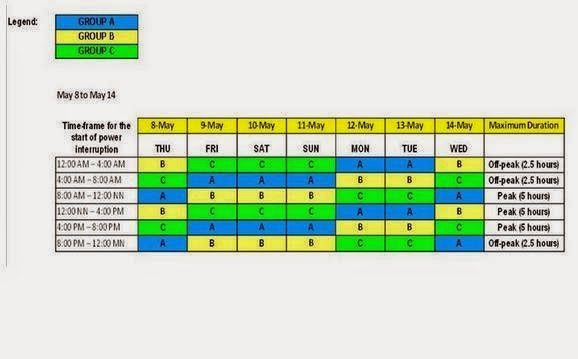 Batoytoy in the City: Revised Rotating Power Interruption Schedule ...