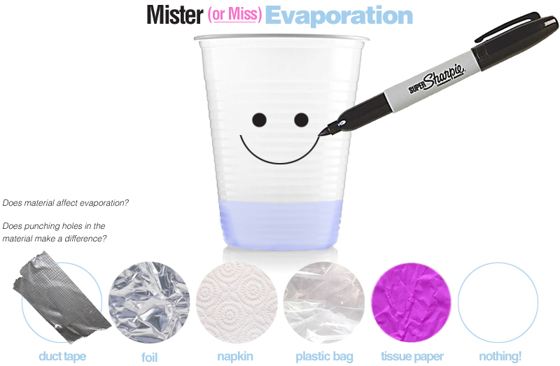 E is for Explore!: July 2013