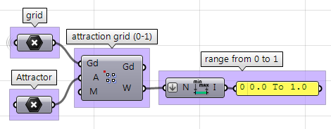 NSAD Architectural Geometry Group: Parametric Variable Thickness Wall ...