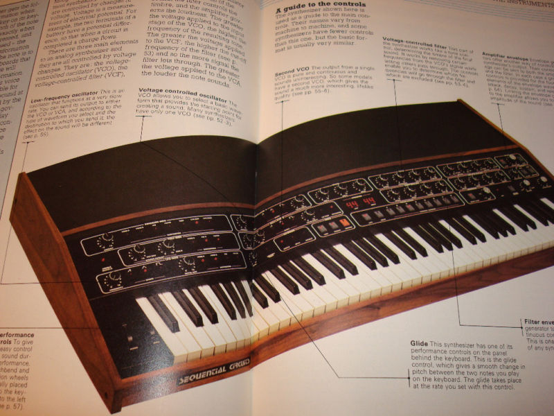 MATRIXSYNTH: The Synthesizer and Electronic Keyboard Handbook