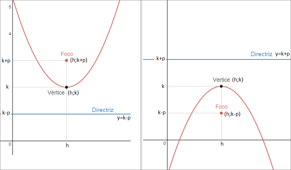 Matemática con Argos: 2018