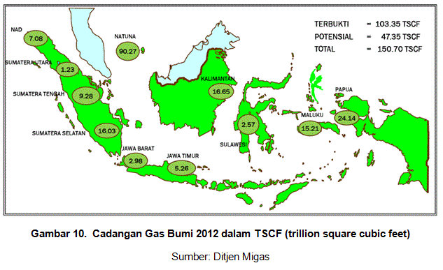 Gambar Peta Persebaran Minyak Bumi Di Indonesia