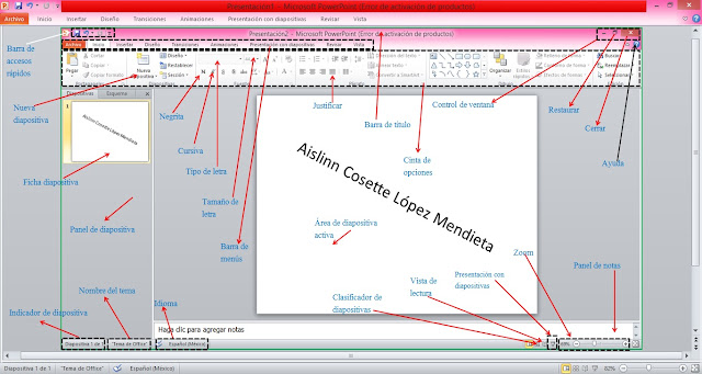 Compendio de Tareas: Partes de Power Point