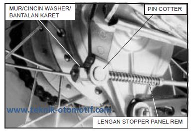 Pemeriksaan Roda Belakang Sepeda Motor Astrea | teknik-otomotif.com