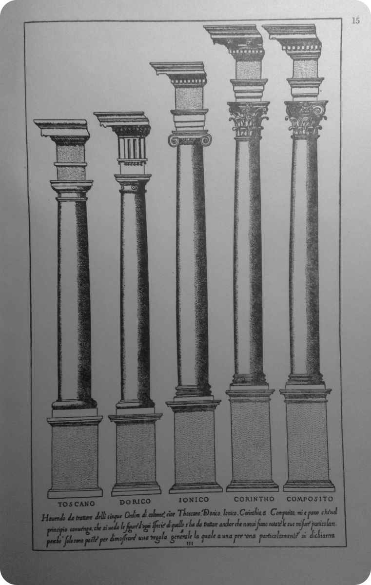 Najpiękniejsze kolumny: VIGNOLA - O pięciu porządkach w architekturze.